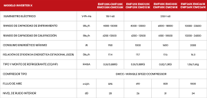Inverter X – Mirage